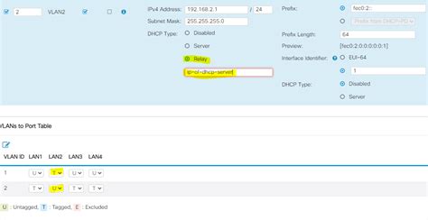 rv340 basic vlan questions it doesn t seem to work as it should