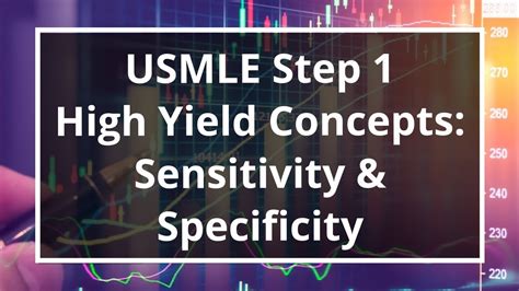 Usmle Step 1 High Yield Concepts Sensitivity And Specificity Youtube