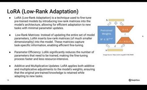 Keerthi Annarapu On Linkedin Llm Languagemodel Nlp