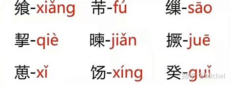 普通话考试常考的36个生僻字 知乎