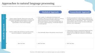 Approaches To Natural Language Processing NLP Ppt Powerpoint Presentation Icon Vector PPT Sample
