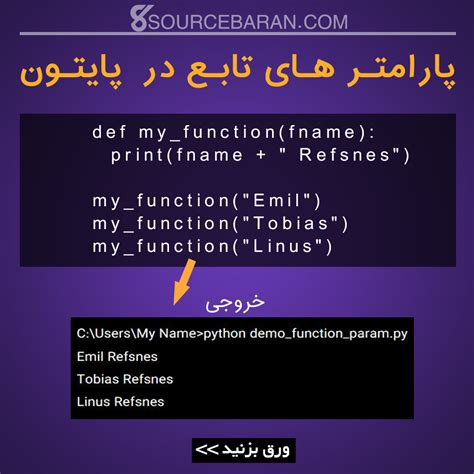 آموزش توابع در برنامه نویسی پایتون