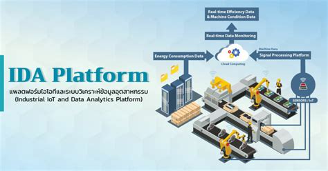 Ida Platform แพลตฟอร์มไอโอทีและระบบวิเคราะห์ข้อมูลอุตสาหกรรม Industrial Iot And Data
