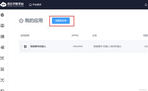 手把手教你做一个属于自己的gptgpt搭建 Csdn博客