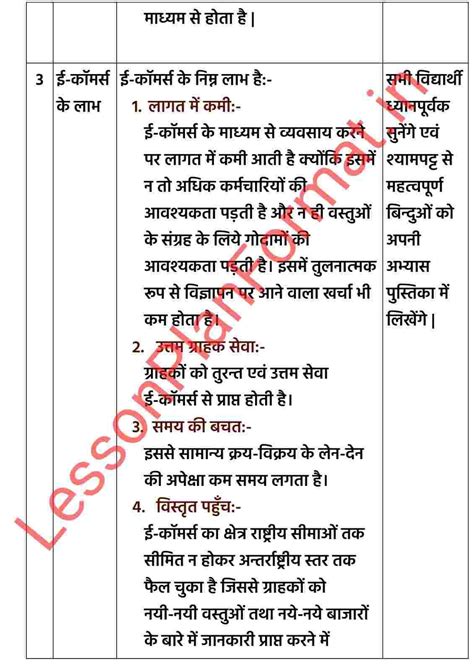 E Commerce Lesson Plan In Hindi Artofit