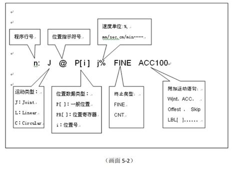 Fanuc机器人程序员教材 第五章 指令 知乎