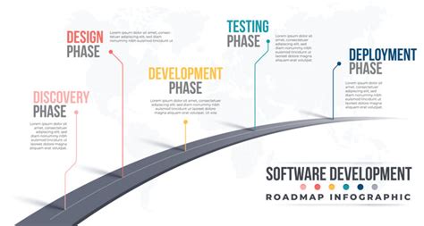 Infographic Timeline Software