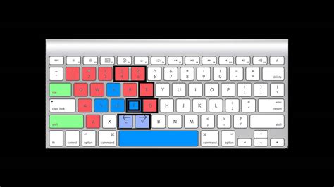 RuneScape 3 EoC Expert KeyBinds Guide YouTube