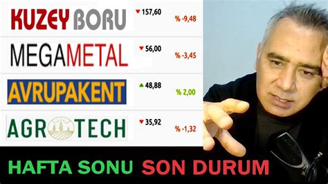 Kuzey Boru Mega Metal Avrupa Kent Agrotech Hisse Analiz Hafta