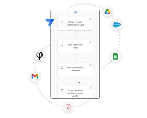 Optimize Your AppSheet Workflows Google AppSheet Automation