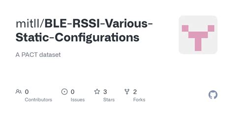 Github Mitllble Rssi Various Static Configurations A Pact Dataset