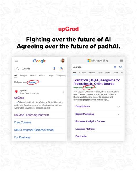 Naved Shaikh Posted On Linkedin