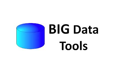 Hadoop Big Data And NoSQL Introduction 1 2 3 Completed