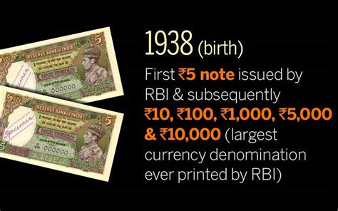 Rs 200 Notes From Rbi Coming Confirms Finance Ministry India News