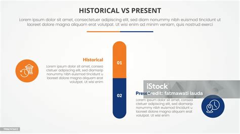 과거 Vs 현재 대 비교 플랫 스타일의 둥근 세로 막대 비율이 있는 슬라이드 프레젠테이션에 대한 반대 인포그래픽 개념 0명에