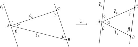 Figure 4 From Quasiconformal Distortion Of Projective Transformations And Discrete Conformal Figure 4 From Quasiconformal Distortion Of Projective Transformations And Discrete Conformal