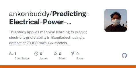 Predicting Electrical Power Stability In Bangladesh Using Machine