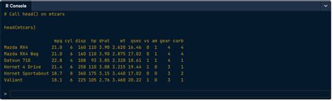 Introduction To Data Frames In R DataCamp