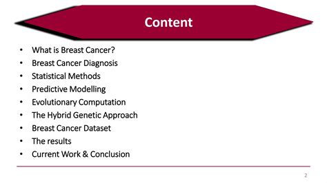 Breast Cancer Diagnosis Using A Hybrid Genetic Algorithm For Feature