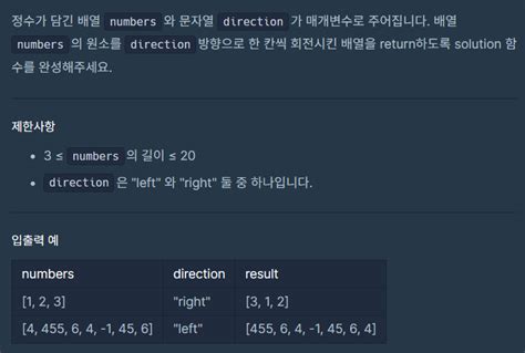 프로그래머스 Level 0 🌌 배열 회전 시키기