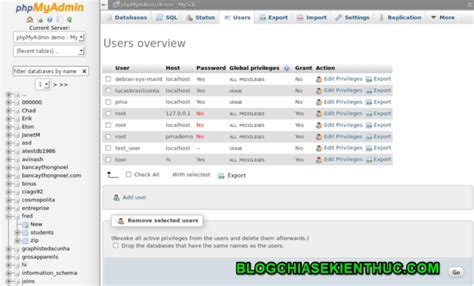 5 Công Cụ Giao Diện Gui Cho Thiết Kế Và Quản Trị Csdl Mysql