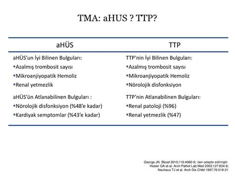 Atipik Hemolitik Üremik Sendrom Tanı ve Tedavisi ppt indir
