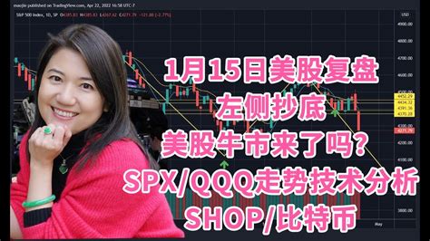 1月15日美股一周复盘，左侧抄底成功；美股牛市来了吗？目前市场最大风险；spx Qqq Shop Tsla Btc比特币eth以太坊