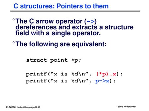 March 2006 Saeid Nooshabadi Ppt Download