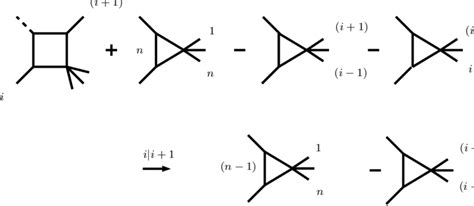 Factorisation Of A Combination Of Two Mass Easy Box And One Mass Download Scientific Diagram