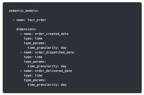 Managing All The Variations Of Dbt Metrics Bolt Blog