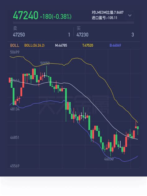 上海金属网，综合金属资讯，专业大宗商品资讯门户