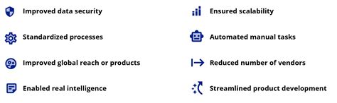 Hipaa Compliant Cloud Platform Softserve Aws