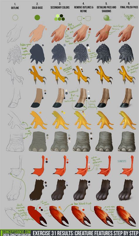 Difference Between Workshop And Tutorial Top 600 Tutorials