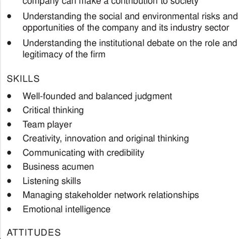 Competency Framework For Sustainable Download Table