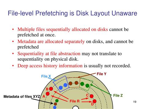 PPT Exploiting Sequential Locality For Fast Disk Accesses PowerPoint