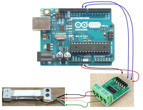 重さを測る その2 0 01gが測れるロードセル Arduinoクックブック