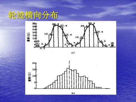 Ppt 第二十五讲 当量轴次、材料参数及设计算例 Powerpoint Presentation Id3857552