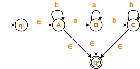 DFA To Regular Expression Examples Gate Vidyalay