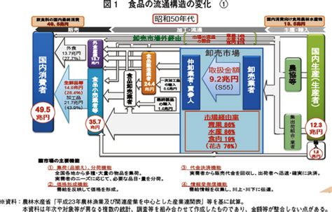 クマパック 1 卸売の通販 by 新幹線EX予約ラクマ かんたんラ brigadoonholidaypark au