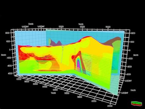 9 a 3d temperature model based on points data with temperature