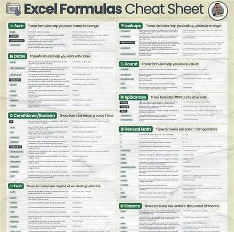 Tips Tricks In Microsoft Excel Tutorial Cool Math Tricks Excel Tutorials
