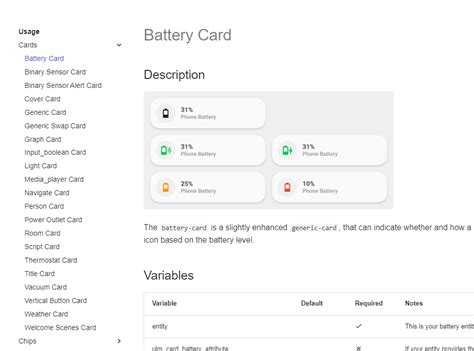 🌻 Lovelace Ui Minimalist Page 104 Dashboards And Frontend Home Assistant Community