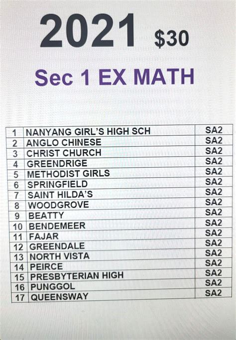 2022 Secondary One 1 2021 Maths Express Emaths Mr Gan Exam Paper