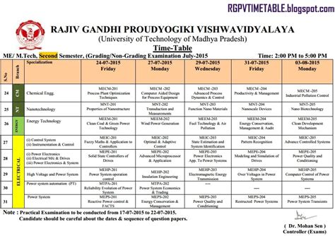 Rgpv Mtechme 2nd Sem Exam Time Table Rgpv Examination Time Table