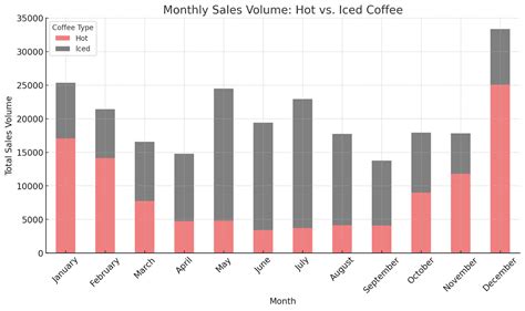 data augmentation in analytics enrich modify and improve your data