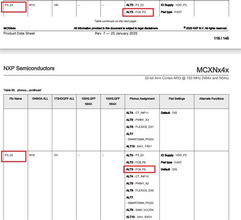 Solved Unable To Determine Pinmux For Spi To Mikroe Connector On Frdm Mcnx947 Dev Board Nxp