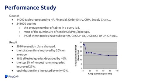 paper reading cost based query transformation in oracle pptx