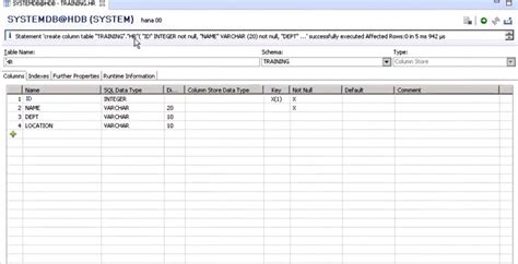 Tables In Sap Hana Easy Steps To Create Tables Using Sql Console