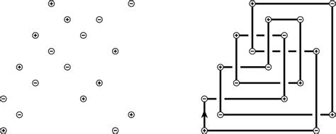 Figure 21 From An Algorithm For Comparing Legendrian Knots Semantic