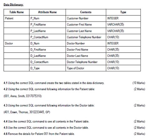 Solved Data Dictionary 41 Using The Correct Sql Command